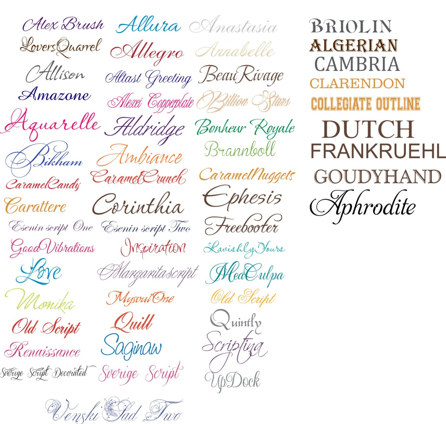 Personalized Football With Name Wall Decal 1 personalized - Etsy