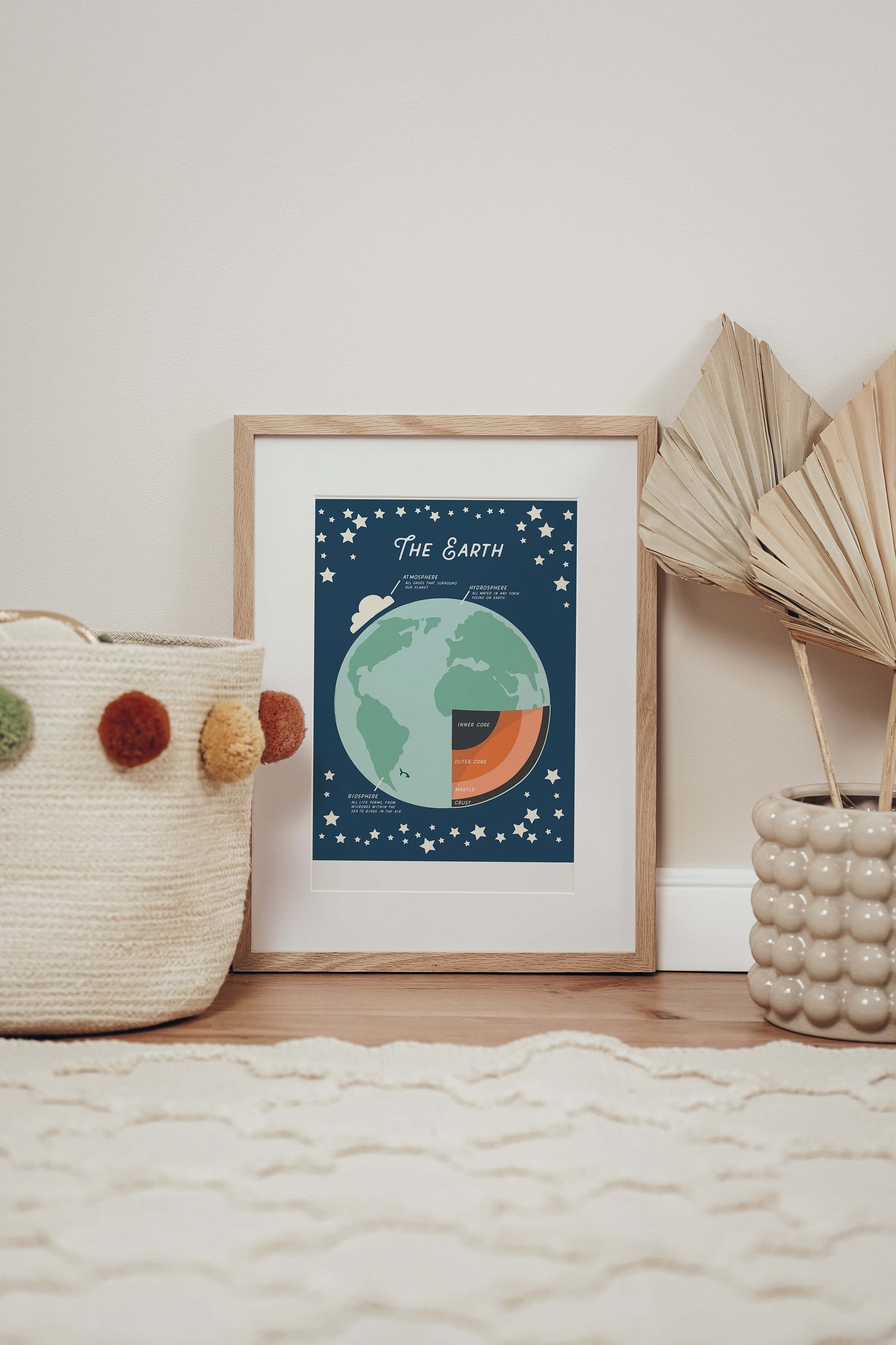 PRINTABLE- Educational Earth's Layers and Atmosphere Poster - Teacher ...