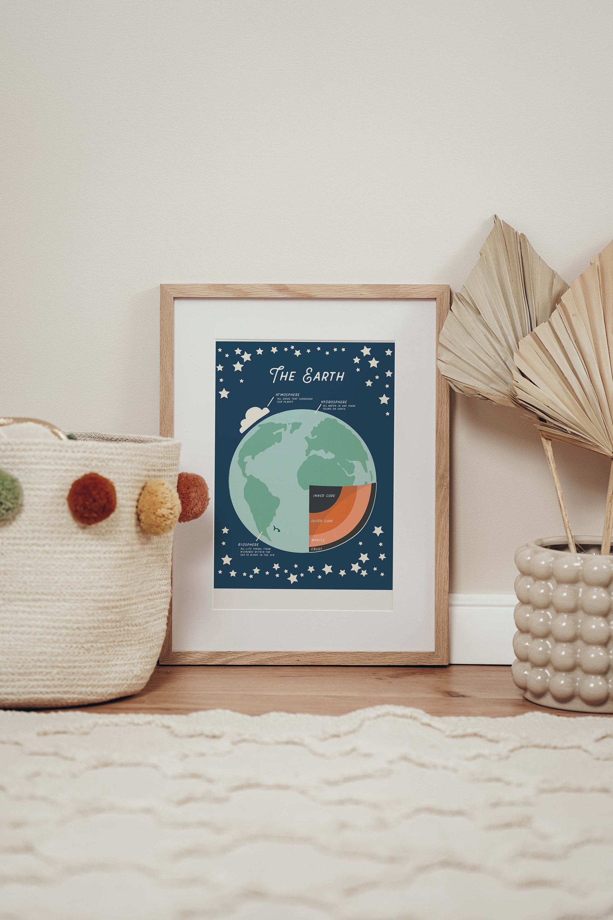 PRINTABLE- Educational Earth's Layers and Atmosphere Poster - Teacher ...
