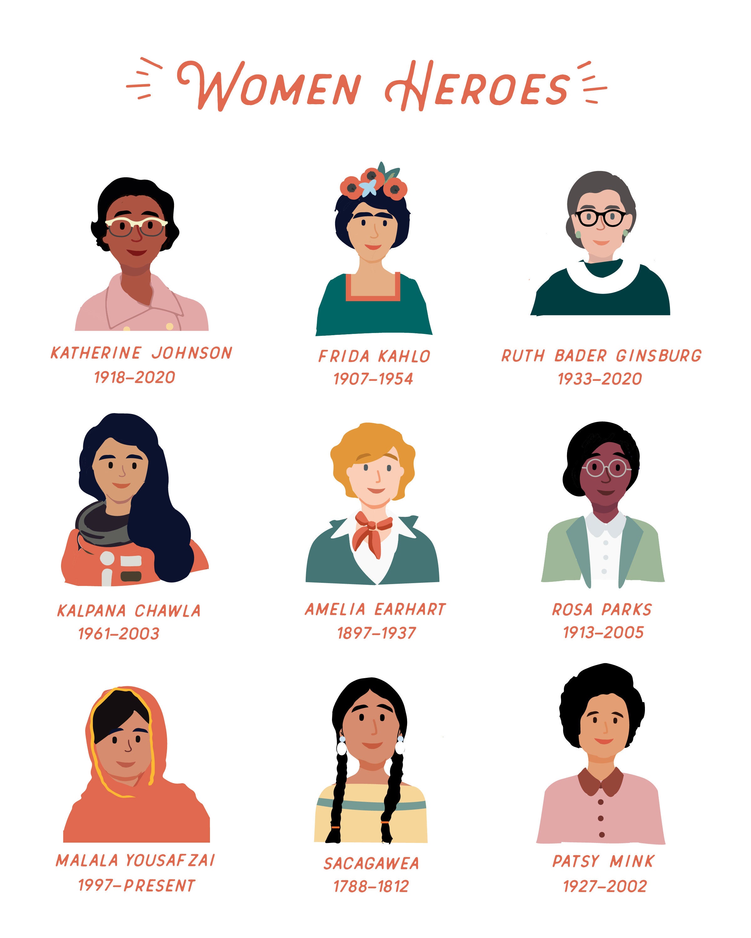 PRINTABLE Women in History Wall Art - Women's Bedroom Decor - Teacher ...