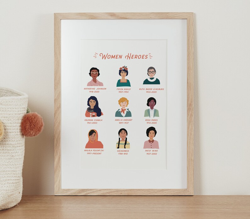 PRINTABLE Women in History Wall Art - Women's Bedroom Decor - Teacher ...
