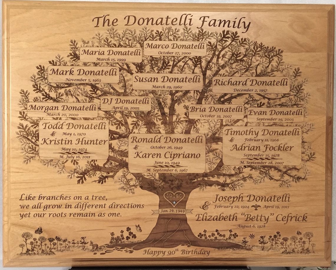 Family Tree Custom Laser Engraved in Solid Wood Plaque an - Etsy