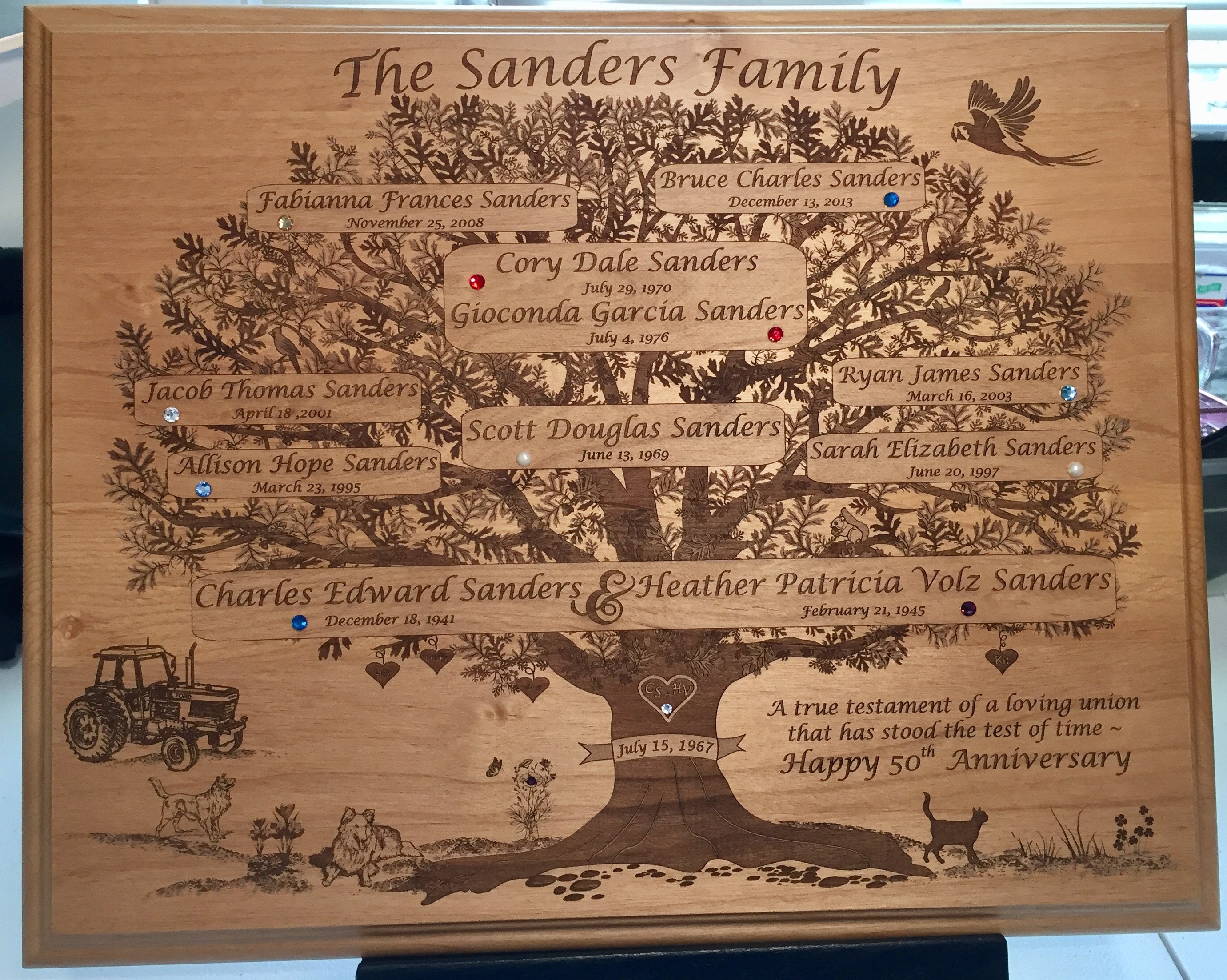 Family Tree Custom Laser Engraved in Solid Wood Plaque An | Etsy