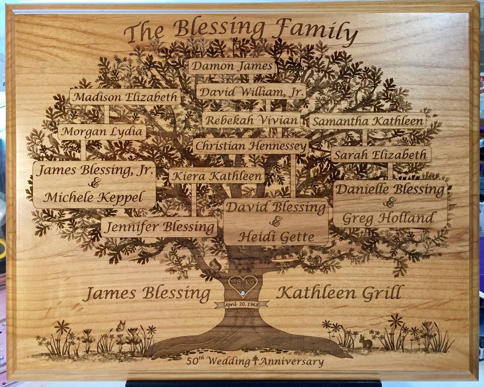 Custom Laser Engraved Family Tree Plaques A Family Heirloom | Etsy