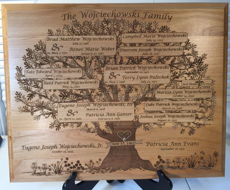 Custom Laser Engraved Family Tree Plaques | Etsy