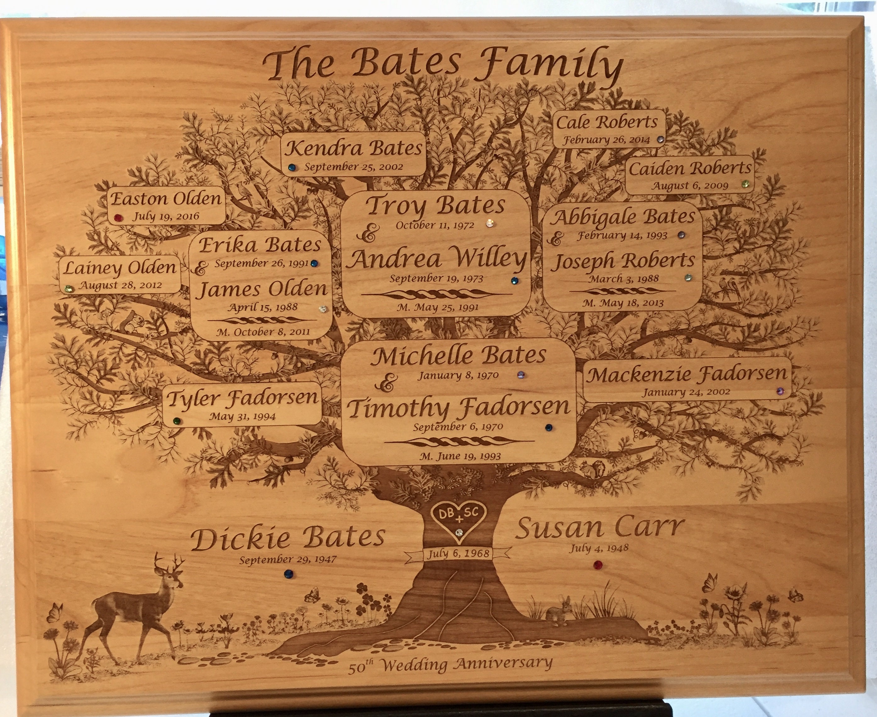Family Tree Custom Laser Engraved in Solid Wood Plaque An | Etsy