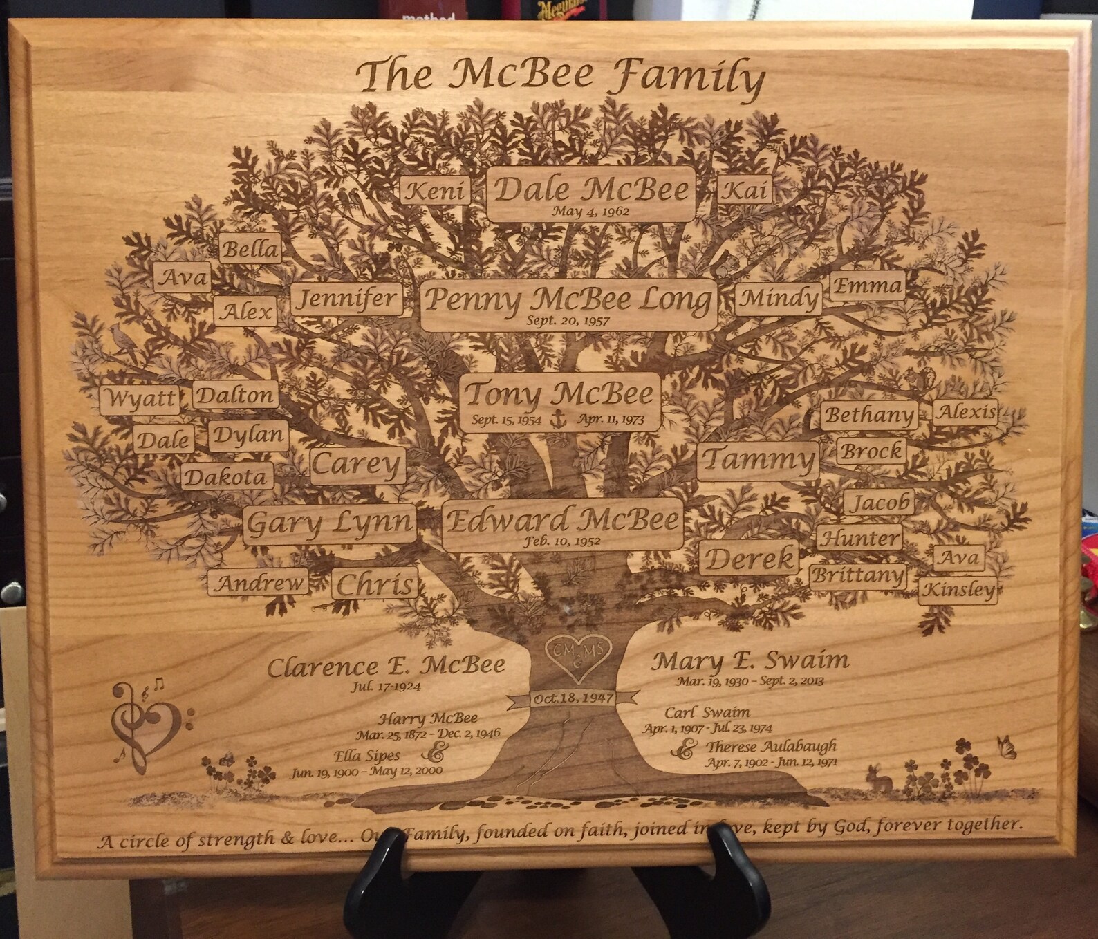 Custom Laser Engraved Family Tree Plaques A Family Heirloom | Etsy
