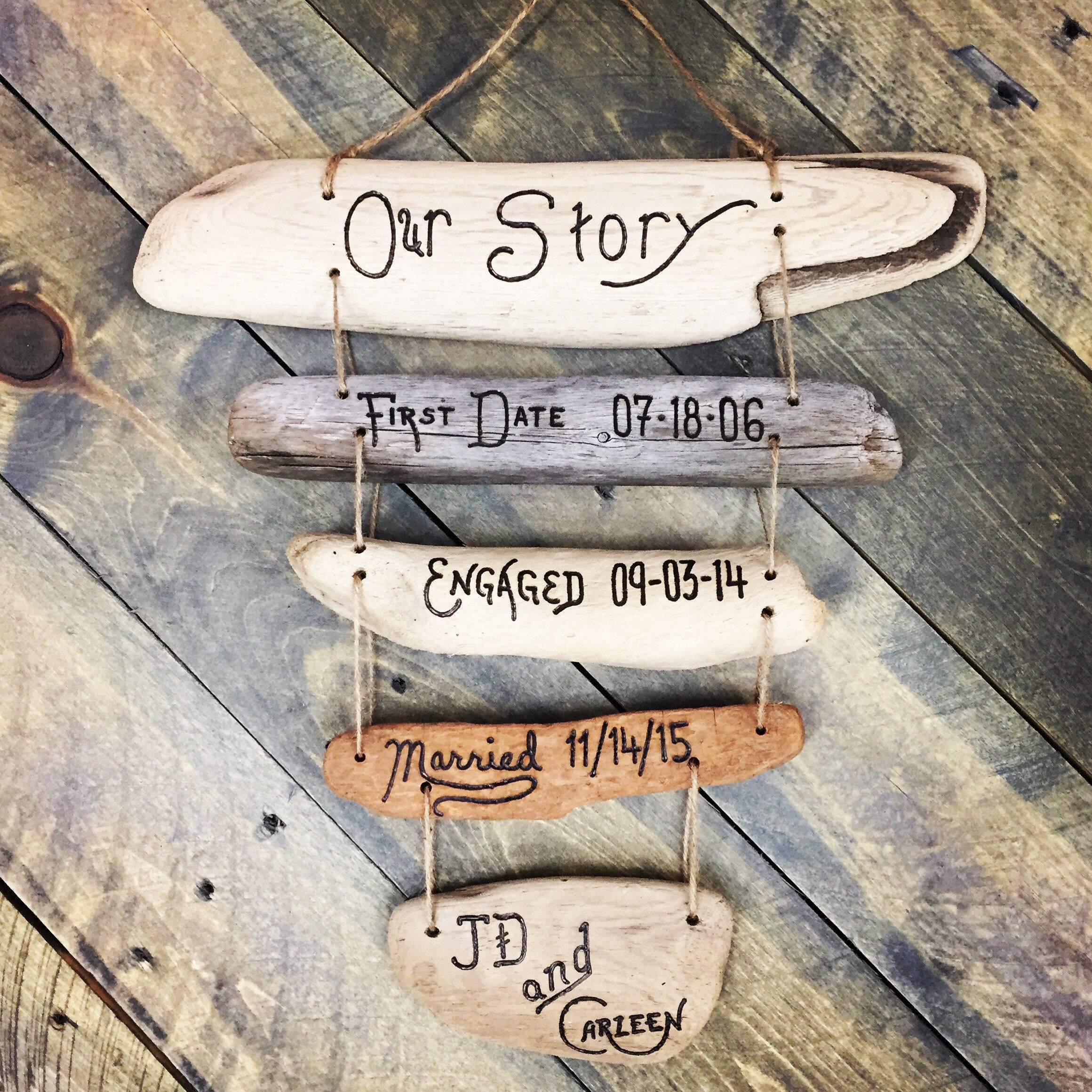 Our Love Story Sign Timeline Dates Custom Wedding Gift for | Etsy