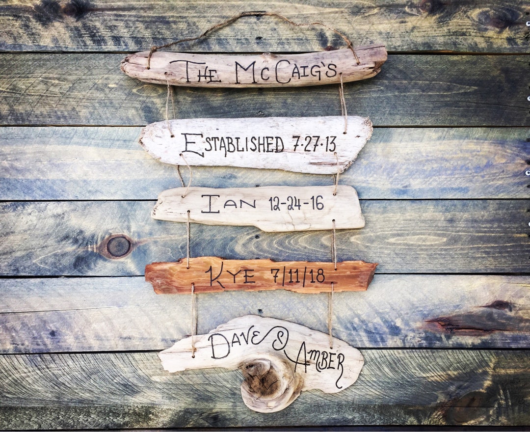 Family Tree Personalized Gift – Family Timeline Birthdates Custom ...