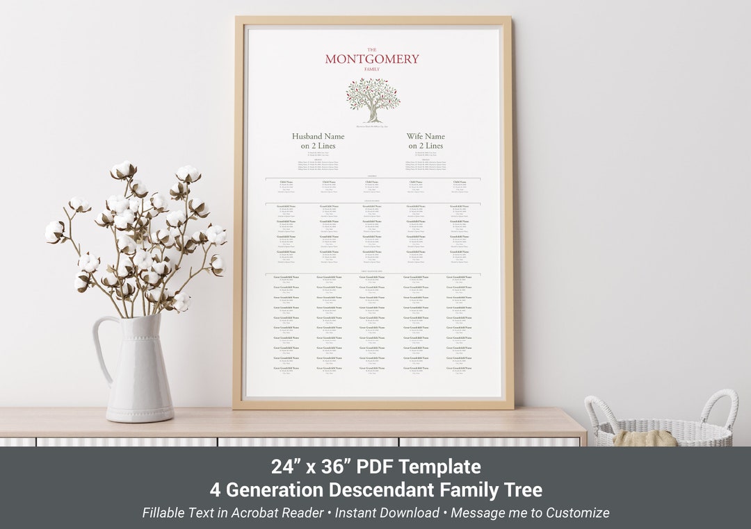 Descendant Family Tree Wall Decor, 4 Generations, 24x36 Fillable ...