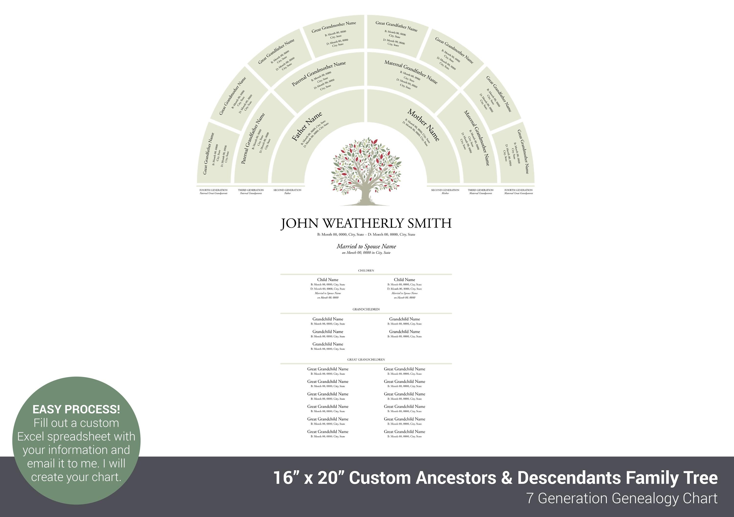Custom Family Tree Fan Chart: 7 Generation Genealogy Art (printable) - Etsy