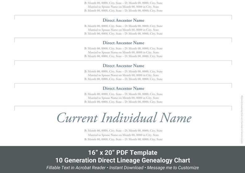 Direct Lineage Family Tree Template, 10 Generations, 16x20 Fillable PDF ...
