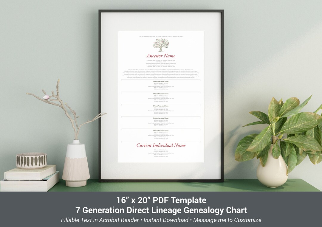 Direct Line Descendant Family Tree, 7 Generation 16x20 Fillable PDF ...