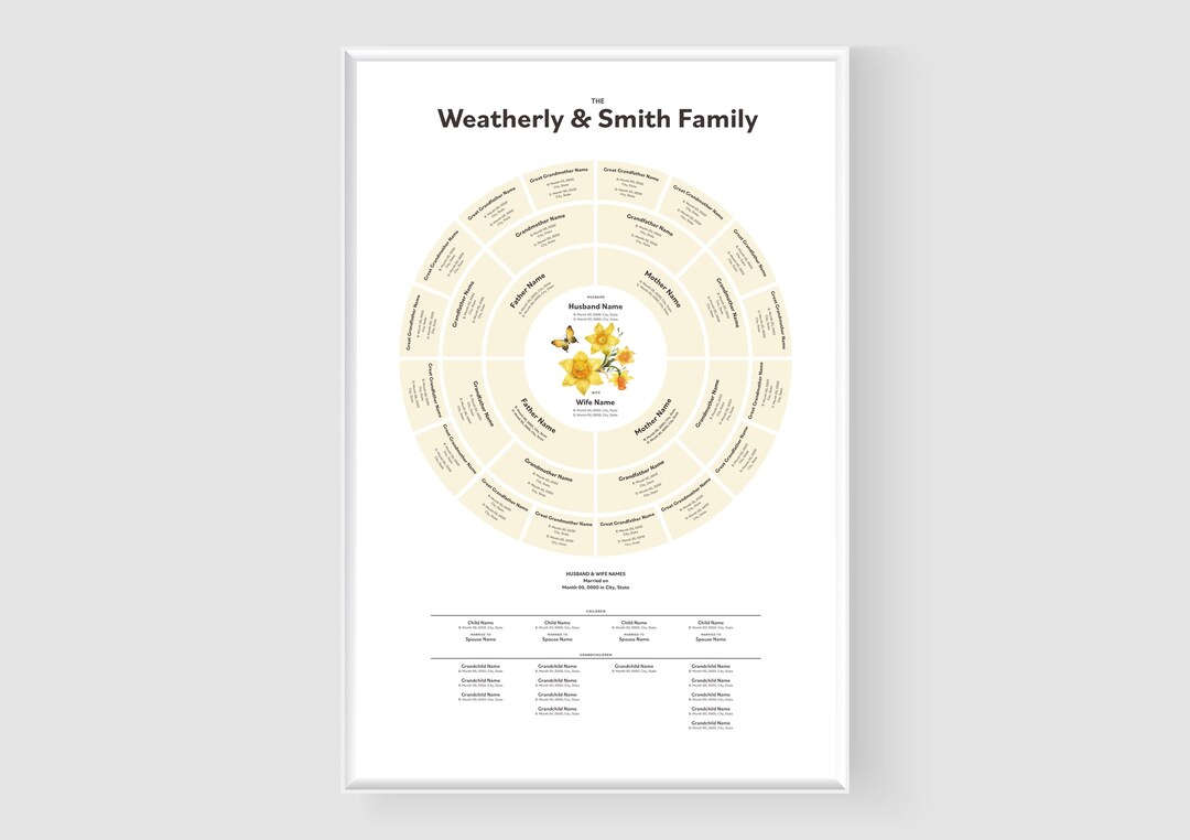 Modern Family Tree Circle Chart With Yellow Flowers, 16"x20" 6 ...