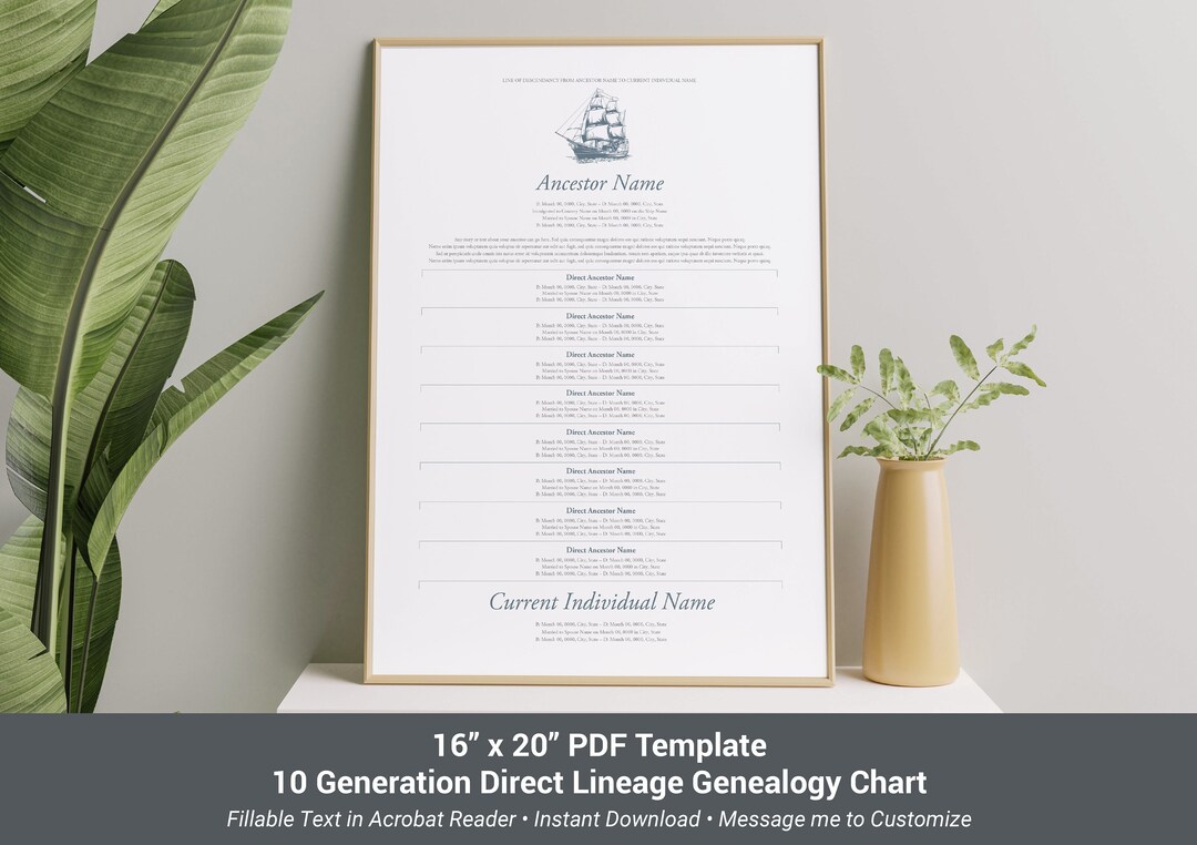 Direct Lineage Family Tree Template, 10 Generations, 16x20 Fillable PDF ...