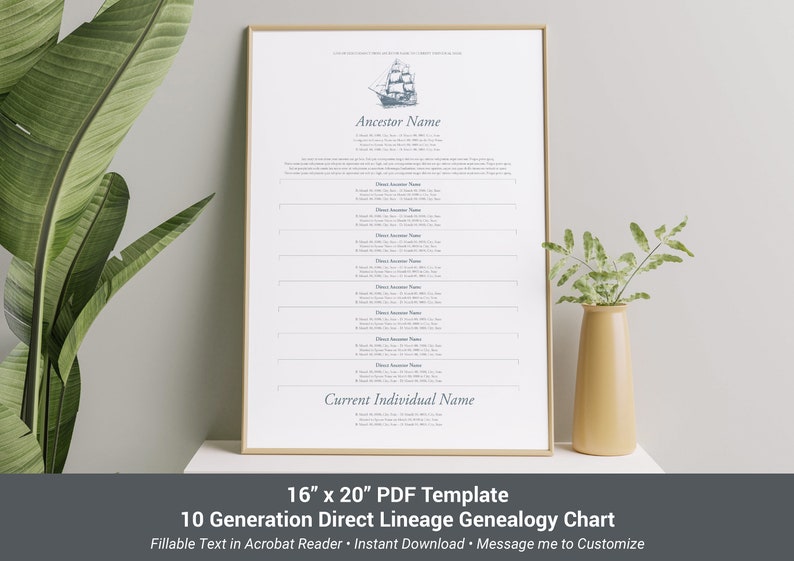 Direct Lineage Family Tree Template, 10 Generations, 16x20 Fillable PDF ...