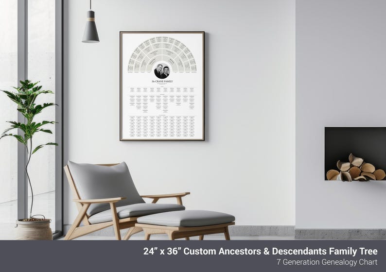 Family Wall Art With Ancestors and Descendants, 24"x36" 7 Generation ...