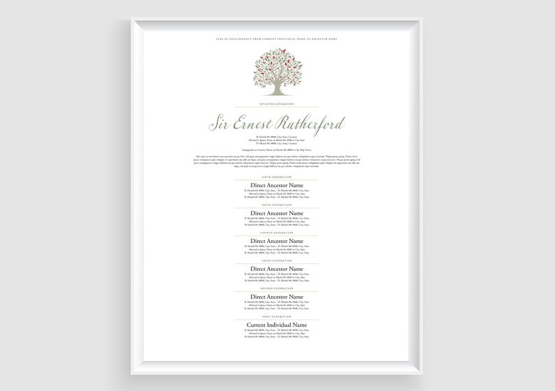Direct Lineage Pedigree Genealogy Chart, 16"x20" up to 12 Generations ...