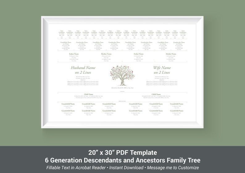 6 Generation Fillable Family Tree PDF Template 20x30 Editable Ancestors ...