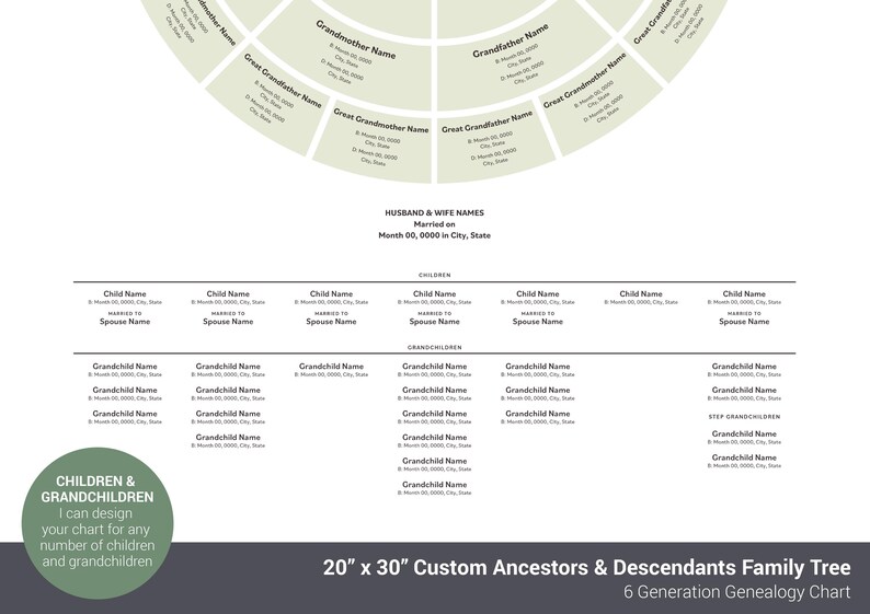 Modern Family Tree, 20"x30" 6 Generation Genealogy Chart, Ancestors ...