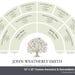 Custom Family Tree Fan Chart: 7 Generation Genealogy Art (printable) - Etsy