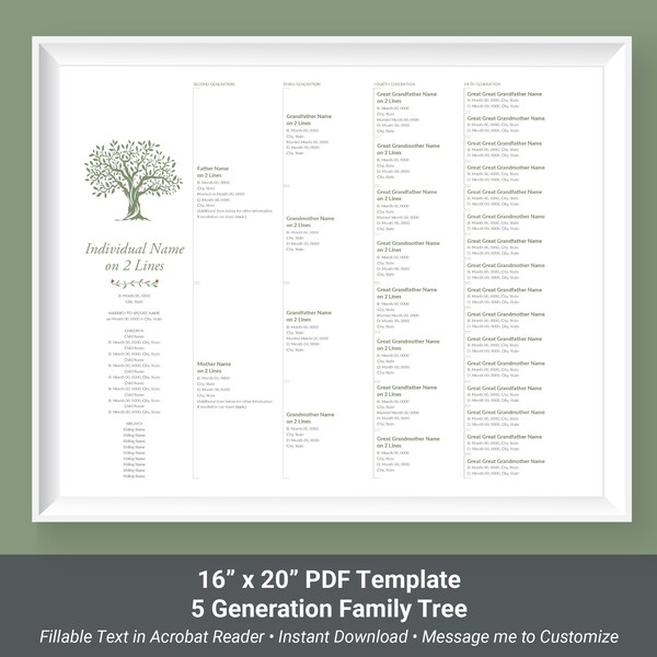 Family Tree 5 Generations - Etsy