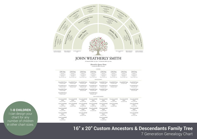 Modern Descendant Family Tree Fan Chart, 16"x20" Custom Genealogy Wall ...