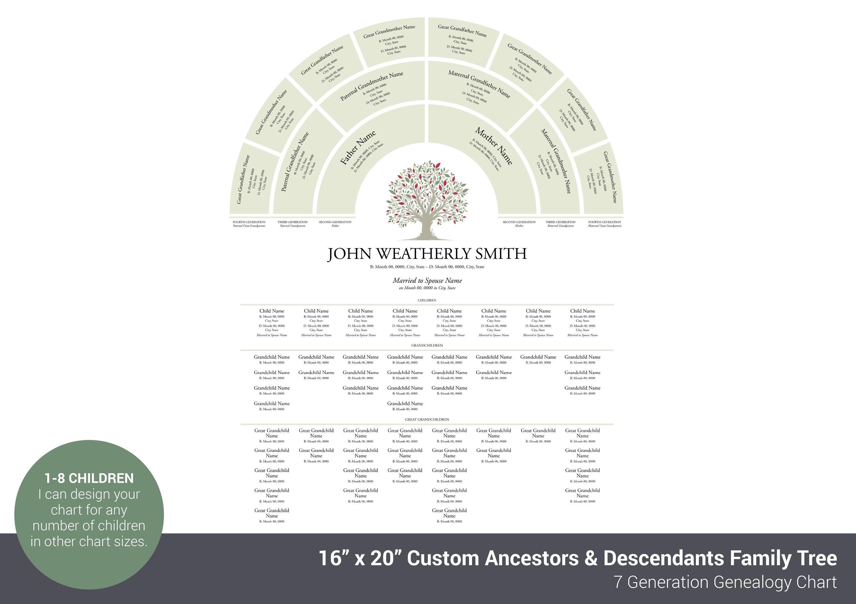 Modern Descendant Family Tree, 16x20 Custom Fan Genealogy Chart ...