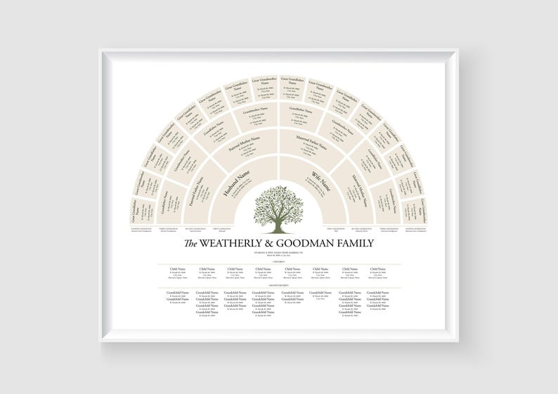 Modern Family Tree Fan Chart for 6 Generations of Ancestors and ...