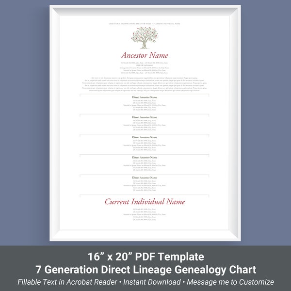 Family Birth Chart - Etsy