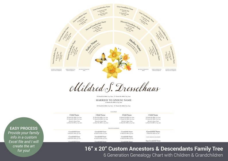 Family Tree With Yellow Flowers and Butterflies, 16"x20", 6 Generations ...