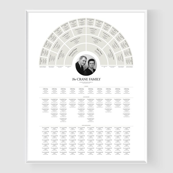Descendant Tree - Etsy