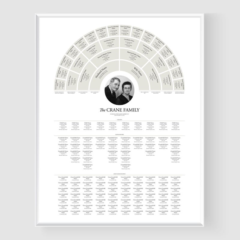 Printable Descendant Family Tree - Etsy