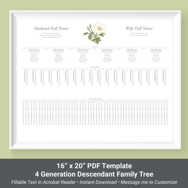 Descendant Tree - Etsy