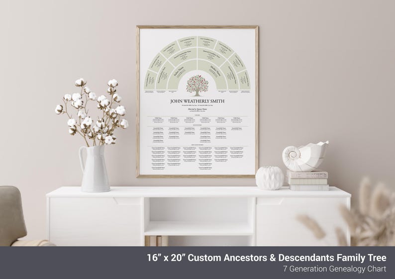 Modern Descendant Family Tree Fan Chart, 16"x20" Custom Genealogy Wall ...