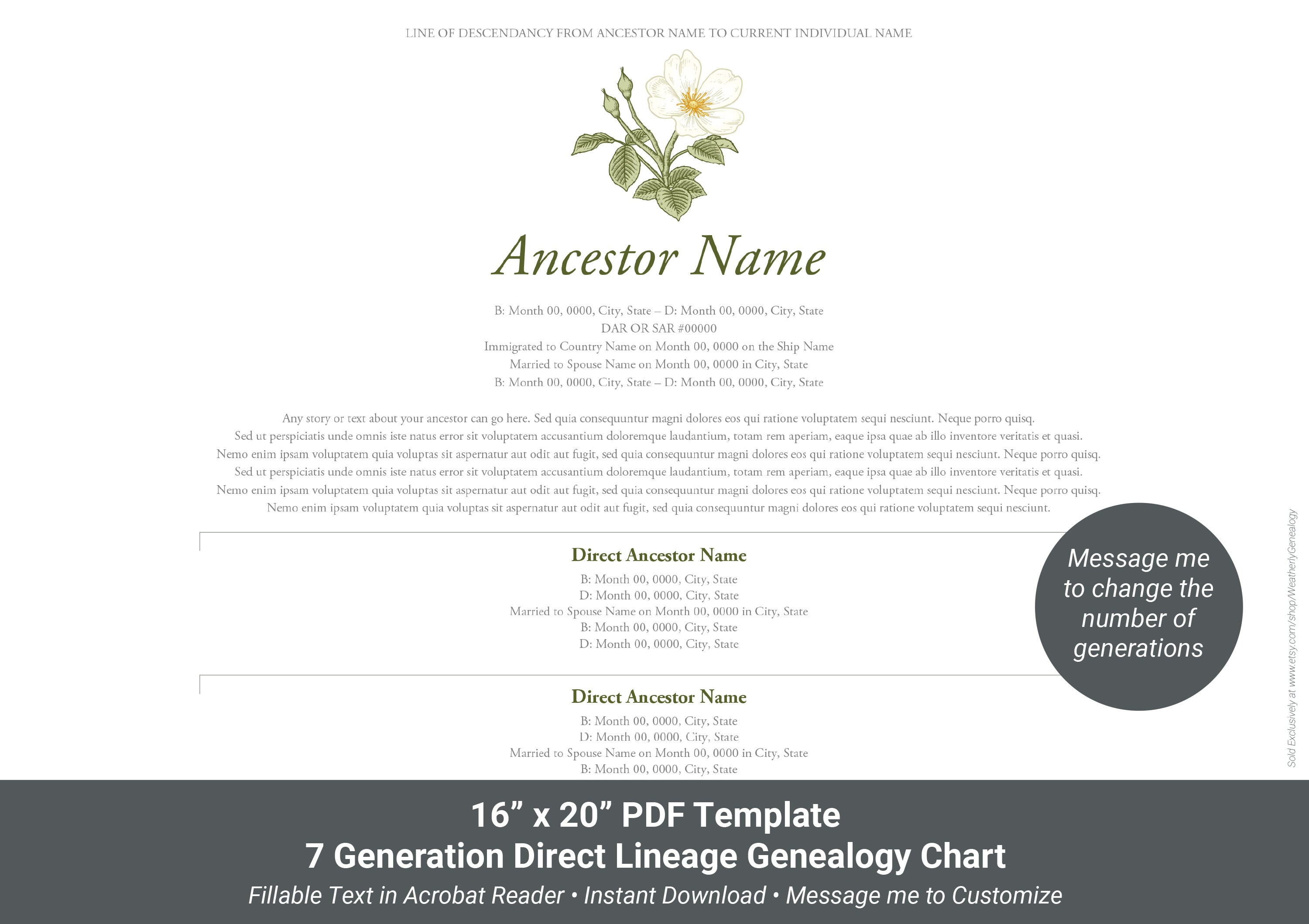 Direct Lineage 7 Generation Fillable Family Tree PDF Template 16x20 ...