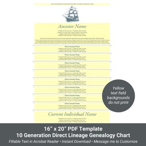 Direct Lineage Family Tree Template, 10 Generations, 16x20 Fillable PDF ...