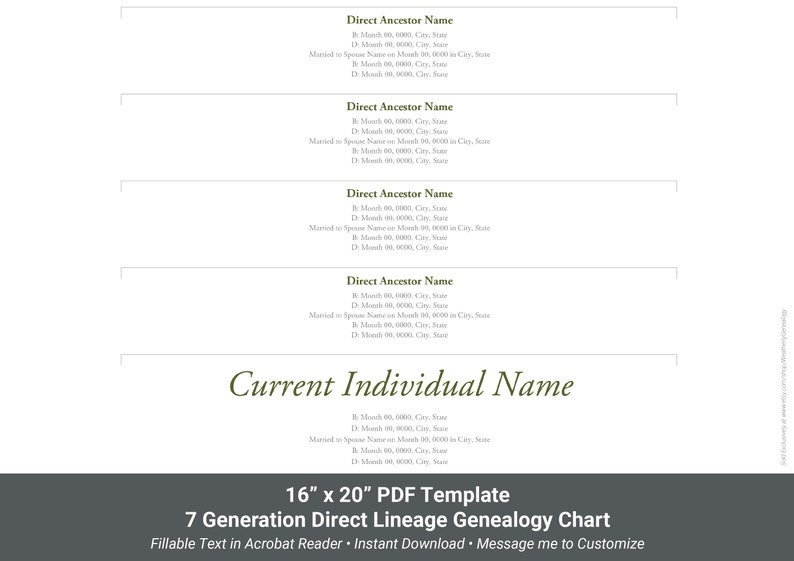 Direct Lineage 7 Generation Fillable Family Tree PDF Template 16x20 ...