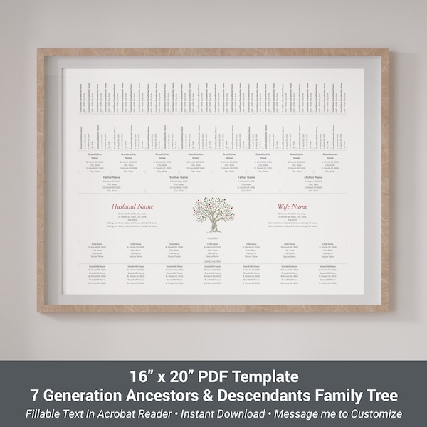 Family Tree Wall Art - Etsy