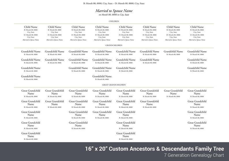 Modern Descendant Family Tree Fan Chart, 16"x20" Custom Genealogy Wall ...