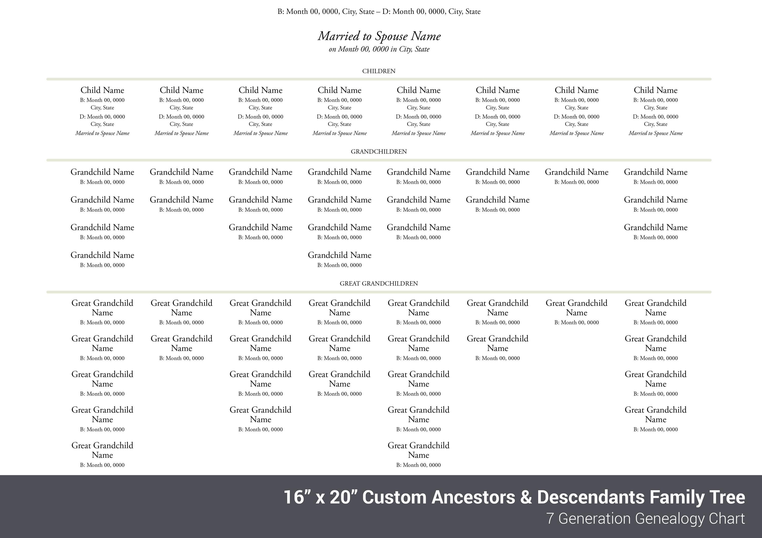Custom Family Tree Fan Chart: 7 Generation Genealogy Art (printable) - Etsy