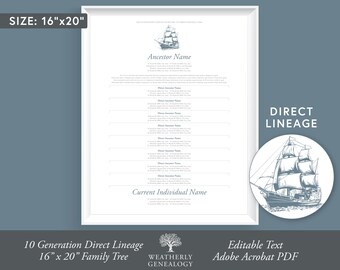 10 Generation Family Chart - Etsy