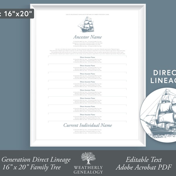 Family Tree Chart - Etsy