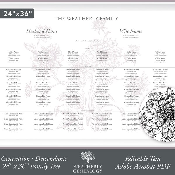 Custom Family Tree Printable 4 Generation Template - Etsy