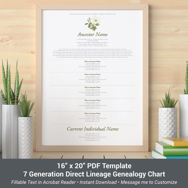 Printable Descendant Family Tree - Etsy