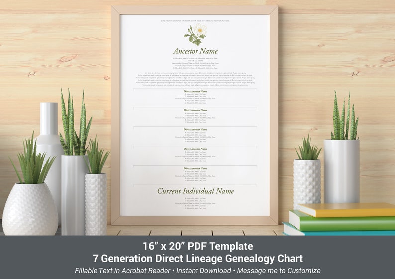 Direct Lineage 7 Generation Fillable Family Tree PDF Template 16x20 ...