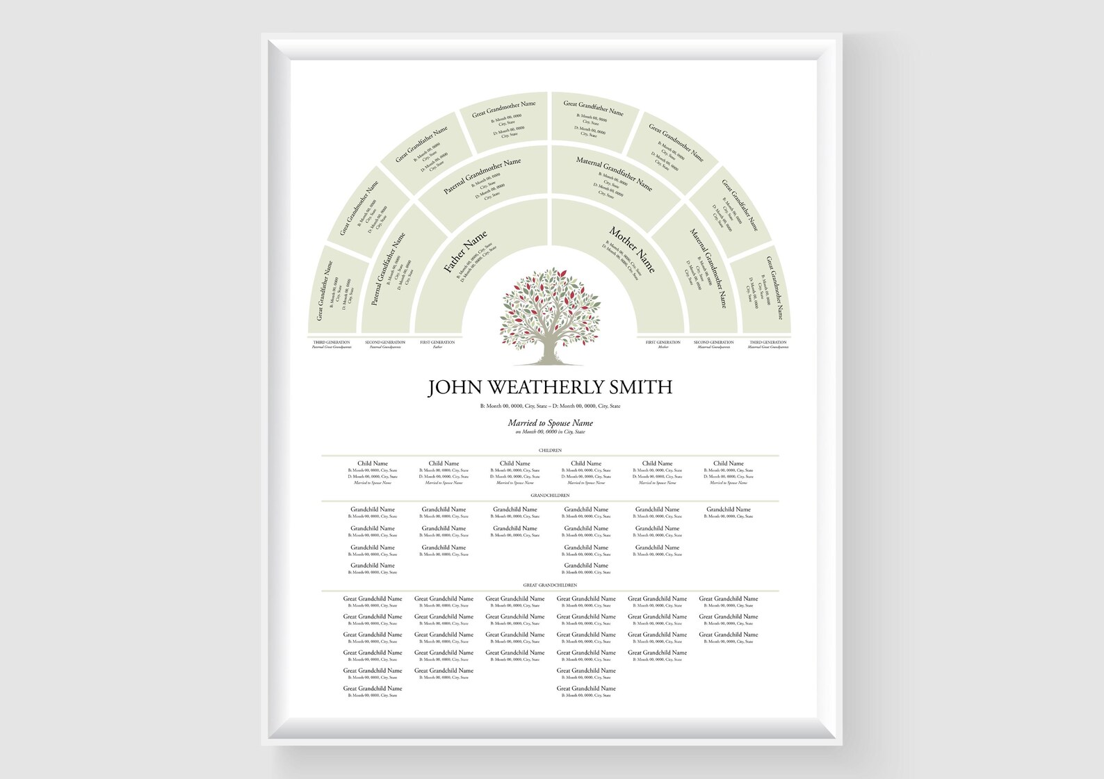 Custom Family Tree Fan Chart: 7 Generation Genealogy Art (printable) - Etsy