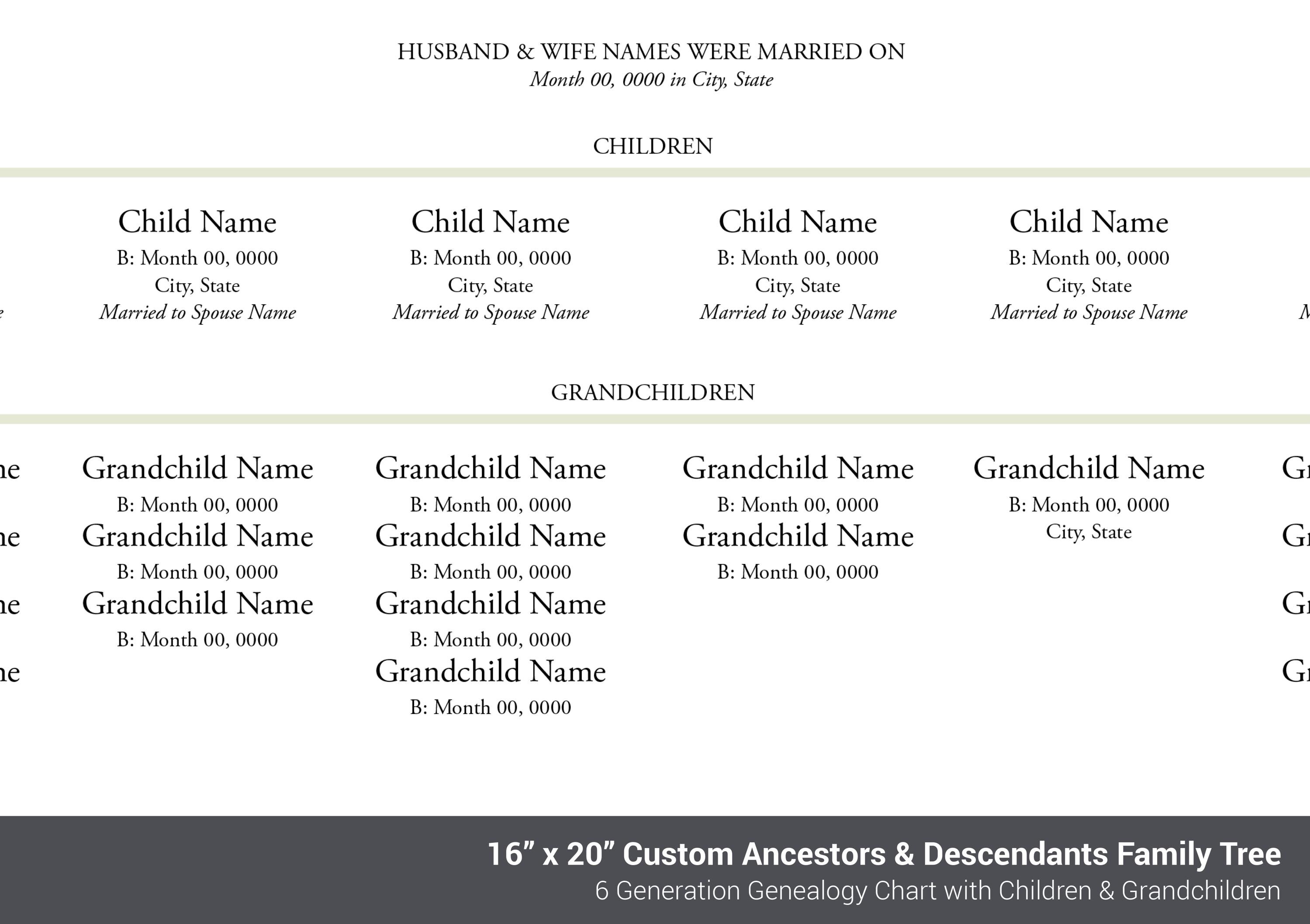 Custom 6-generation Family Tree Art: Personalized Genealogy Chart (PDF ...