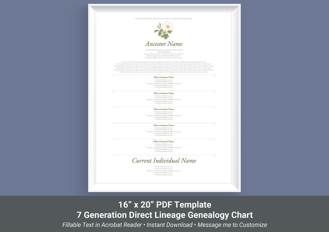 Direct Lineage 7 Generation Fillable Family Tree PDF Template 16x20 ...