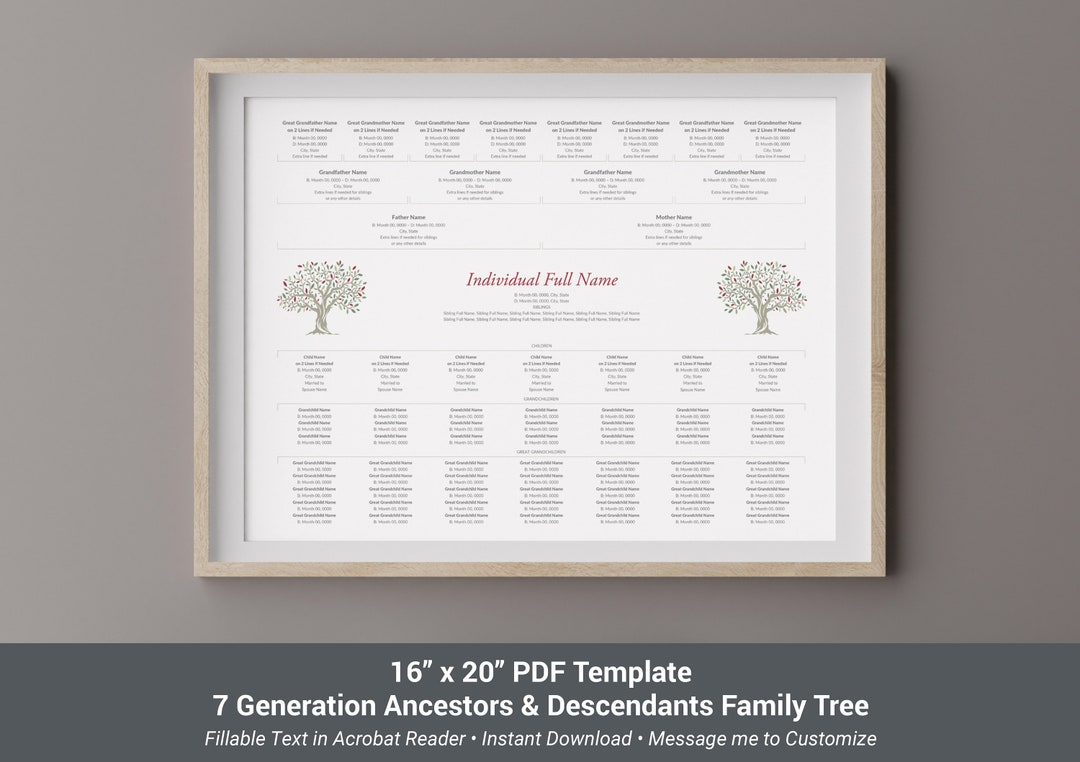 3 generation family genogram template - reportertolf